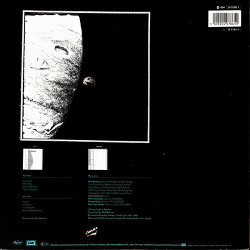 Pete Bardens - Speed Of Light - 1988 I Plak Sesi